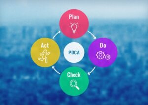 OODAループとPDCAの違いとは？現場改善でどう使い分けるか | 製造現場出身の経営コンサルタント！工場経営を総合サポート
