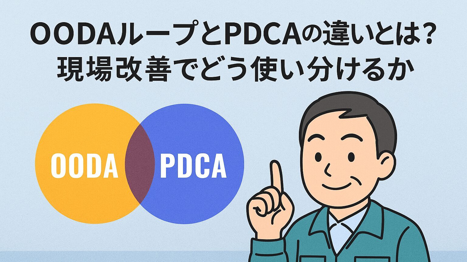 OODAループとPDCAの違いとは？現場改善でどう使い分けるか | 製造現場出身の経営コンサルタント！工場経営を総合サポート
